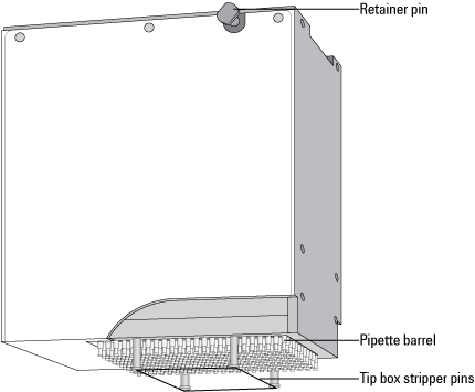 Liquid-handling heads